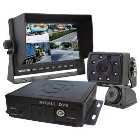 HD Mobile DVR Camera System – Instant Imaging Corporation
